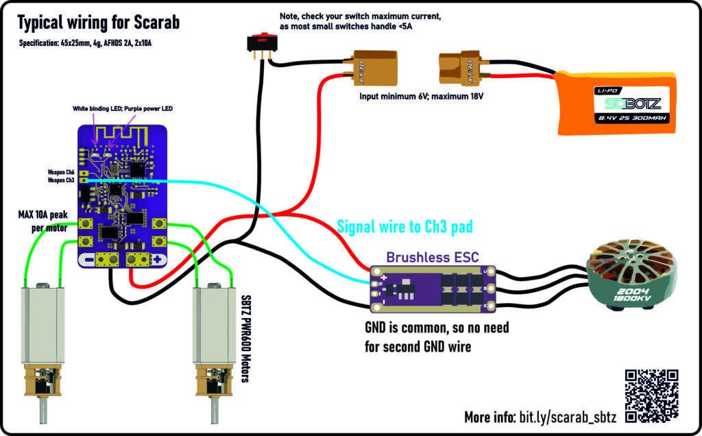Scarab Antweight Robot Brushed 2x10A ESC – SoBotz