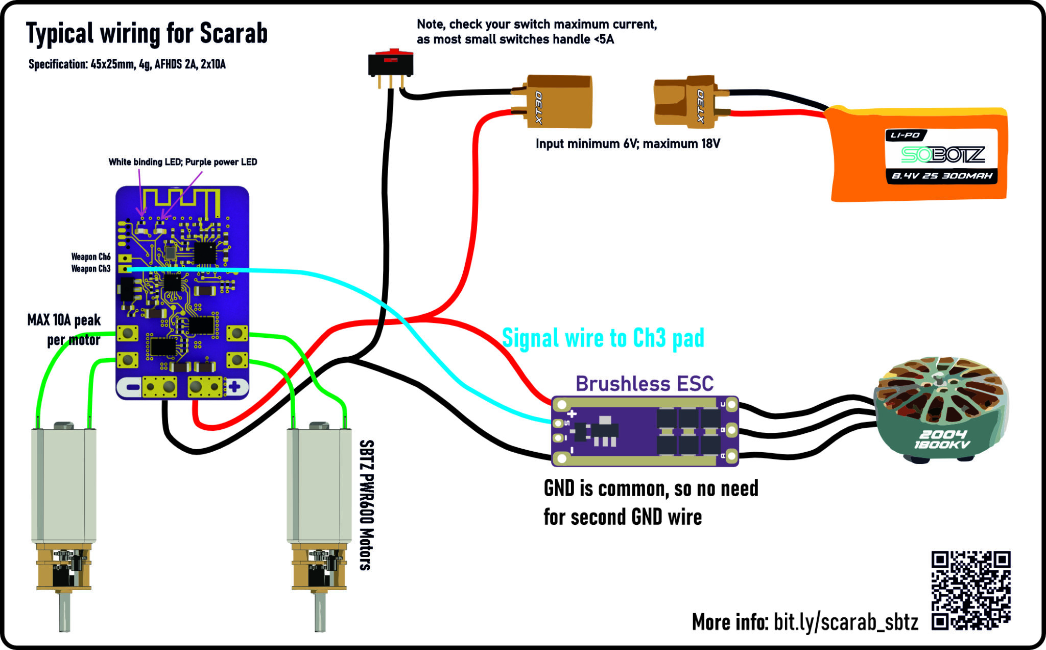 Scarab Antweight Robot Brushed 2x10A ESC – SoBotz